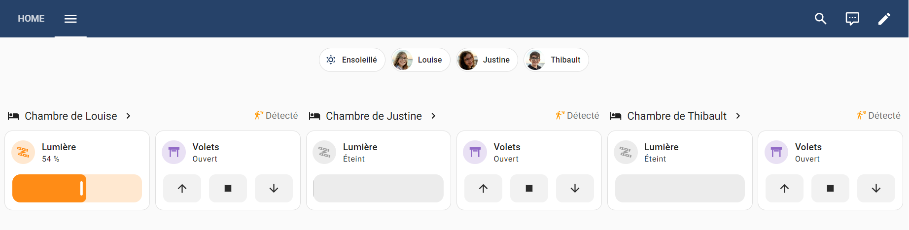 Un beau dashboard, tout simplement...