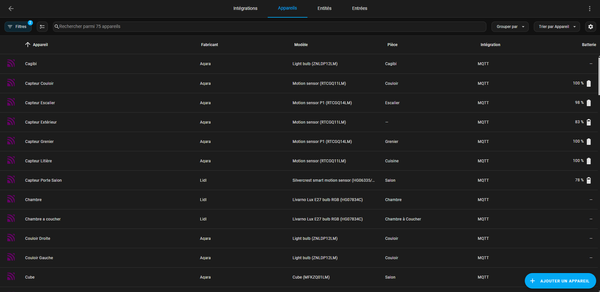 Zigbee2mqtt : choisir, installer et configurer.