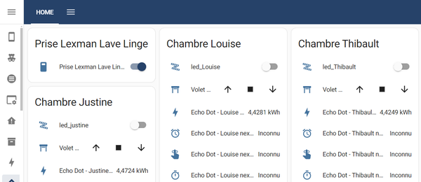Un beau dashboard, tout simplement...