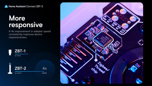 Home Assistant Connect ZBT‑2 : la clé qui simplifie tout
